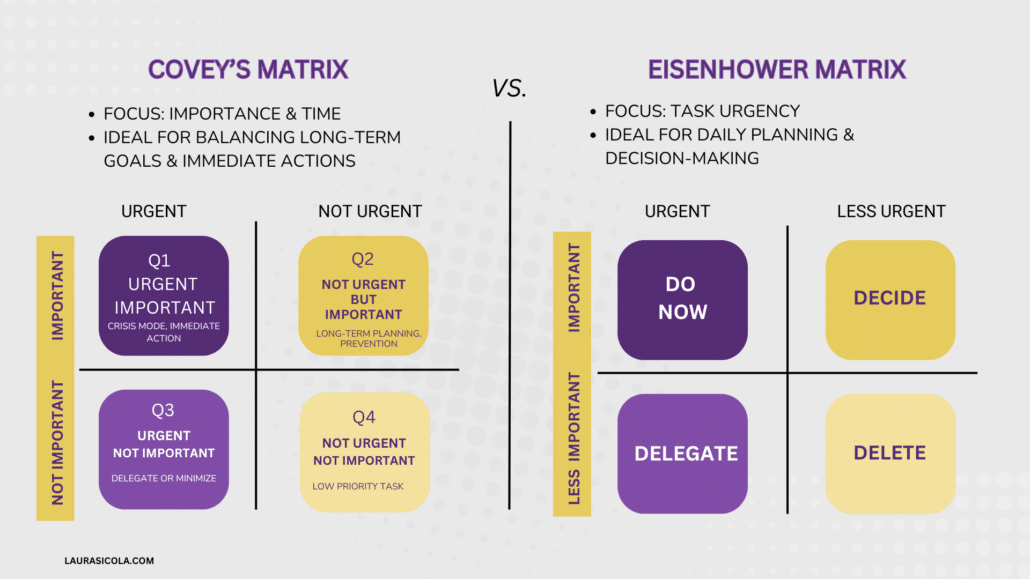 Are You Stuck in the Matrix? | Laura Sicola