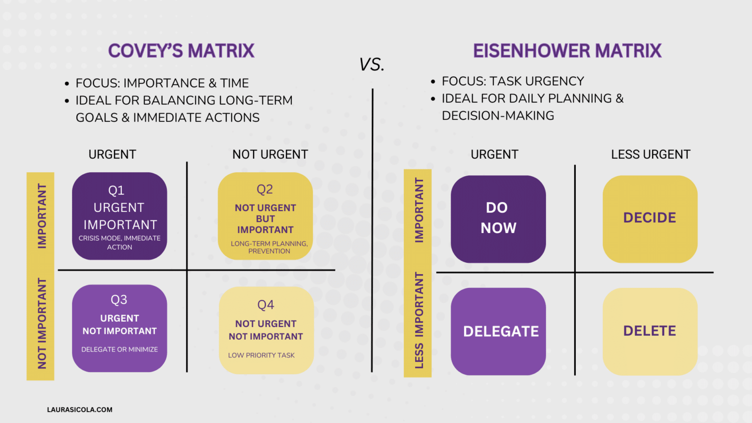 Are You Stuck in the Matrix? | Laura Sicola